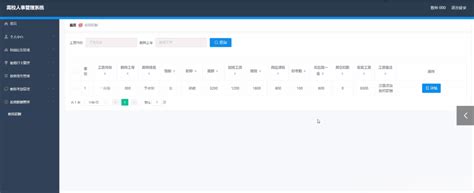 Django计算机毕业设计 高校人事管理系统（程序lw）python Csdn博客