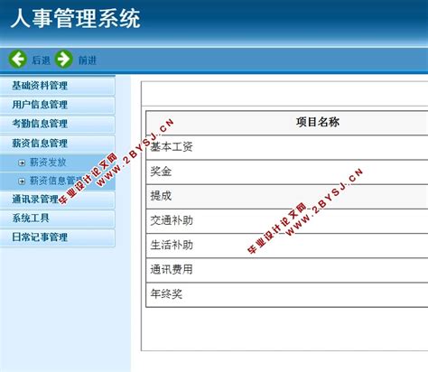 人事管理系统的设计和实现 ASP NET SQL 含录像 NET 计算机