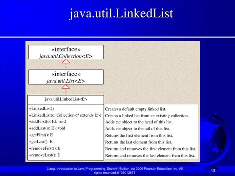 Ppt Chapter 22 Part 12 Java Collections Framework Powerpoint Presentation Id1754054