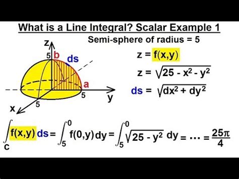 How To Evaluate Scalar Line Integral