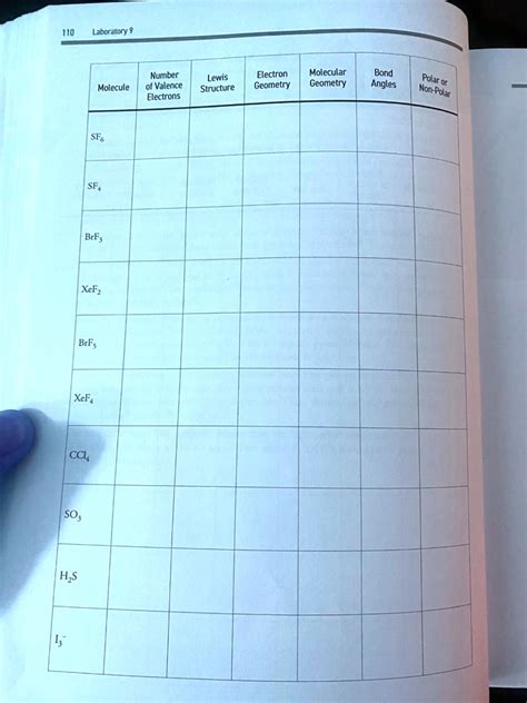 Video Solution Laboratory 9 Number Of Valence Electrons Lewis
