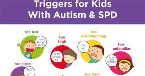 Spaceship Max Triggers For Autism