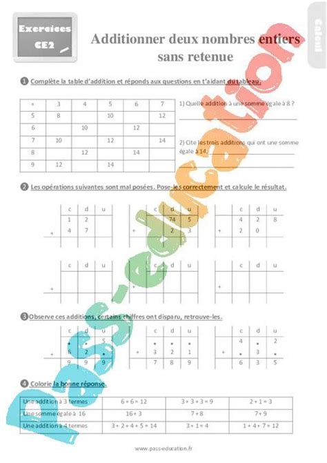 Addition De Deux Nombres Entiers Sans Retenue Au Ce2 Exercices Par