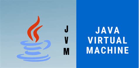 How To Set Up Password Authentication With Nginx By Ansu Jain Medium