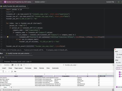 Data Analysis And Visualization Python Upwork