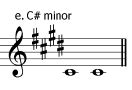 Interval Qualities My Music Theory