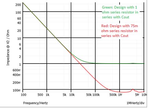 LP Q Fixed V And Adjustable V Output Review Power Management Forum Power