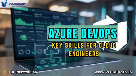 Azure Devops Tips Every Engineer Should Know
