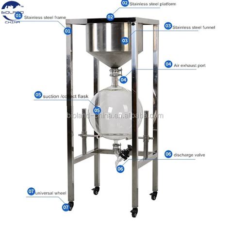 20l Vacuum Filtration Apparatus Kit For Vacuum Or Buchner Filtrations