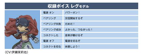 Onkyo Direct｜ワイヤレスイヤホン Cp Tws01b 『メイドインアビス 烈日の黄金郷』コラボ リコモデル ※出荷：2023年1月