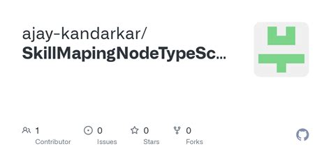 GitHub Ajay Kandarkar SkillMapingNodeTypeScript