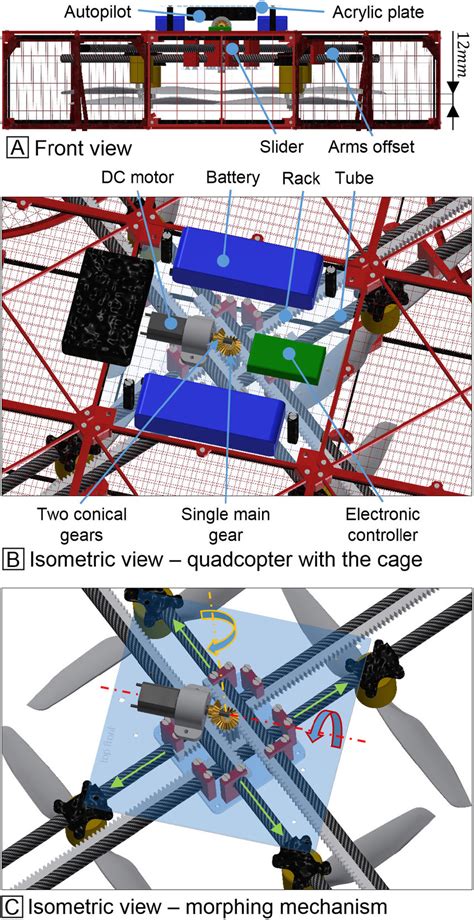 Details Of The Propulsion Mechanisms And Morphing Mechanism Of The