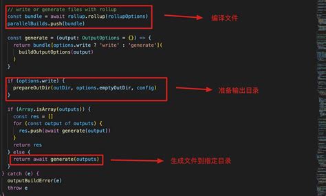 Vite 源码解读系列（图文结合） —— 构建篇 编程成长之路 Segmentfault 思否
