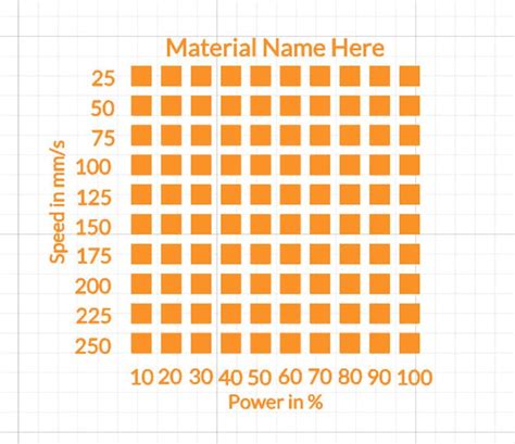 Laser Engraving Test Grid Xtool Creative Space Xcs File Etsy Laser Engraving Test Grid Xtool Creative Space Xcs File Etsy