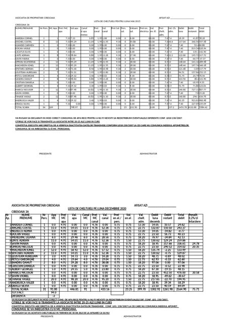 Centralizator Chelt Asociatie Pdf