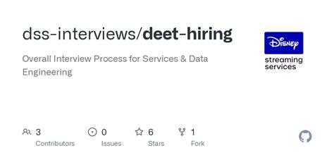GitHub Dss Interviews Deet Hiring Overall Interview Process For