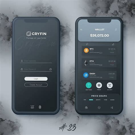 Android Dashboard Design