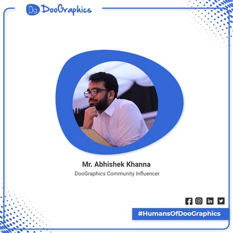 Abhishek Khanna On Linkedin Marketing Socialmedia Intern