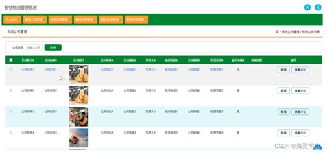 独有源码 Java Jsp智慧物流管理系统3568n从不会做毕业设计到成功完成的过程与方法智慧物流源码 Csdn博客
