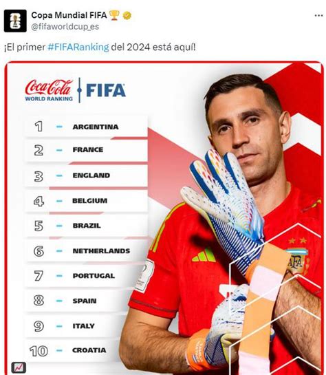 Selección Peruana Asciende Dos Posiciones En Nuevo Ranking De Fifa