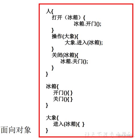 一、深入理解java面向对象 java面向对象深入 csdn博客