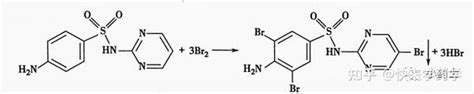 【药分高频考点 45】磺胺类药物的化学结构和理化性质 知乎