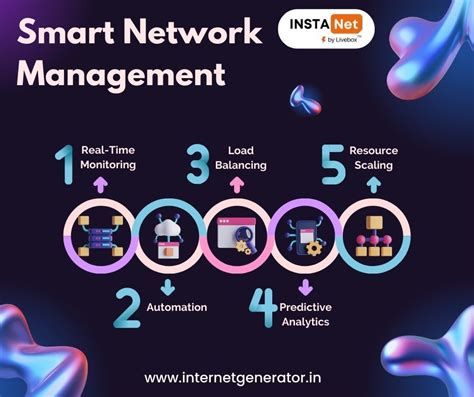 Stanley Russel On Linkedin Smartnetworking Management Network Internet Technologies