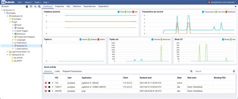 Stack — Elasticcode 001 Documentation