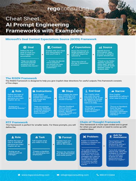 Copilot Prompt Engineering Cheat Sheet | PDF | Human Communication | Computing