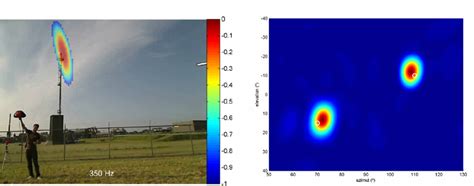 least squares localization map of the outdoor test at 350 hz left and