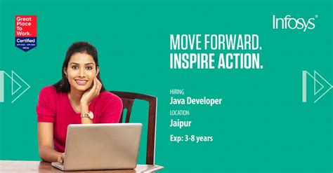 Prashanth Bharadwaj On Linkedin Hiringalert Jaipur