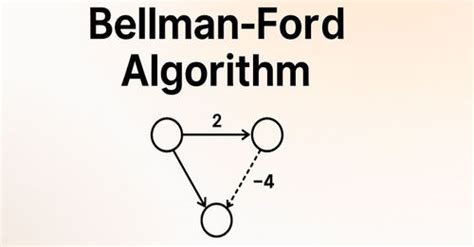 Bellman Ford Algorithm With Visualization And Code Examples