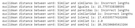 Understanding Similarity Measures For Text Analysis Distance Metrics