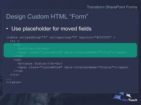 transform sharepoint default list forms with html css and javascript
