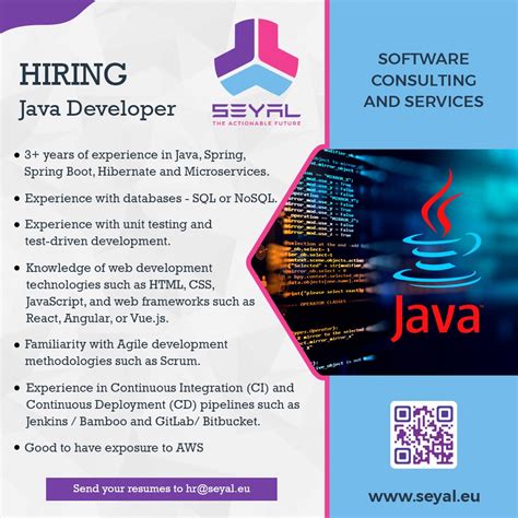 Seyal On Linkedin Java Javadeveloper Javabackend Javafullstackdeveloper Spring…