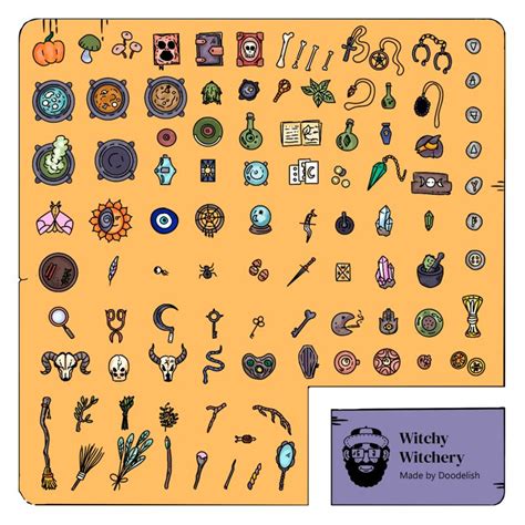 Ttrpg Solodev Sologamedev Solodeveloper Solodevelopment Sologamedeveloper