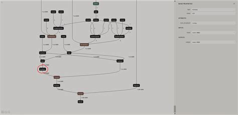 Openvino Model Optimizer Converts The Same Type Of Layer Differently