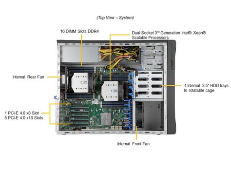 SYS 730A I Mid Tower SuperServer Products Supermicro