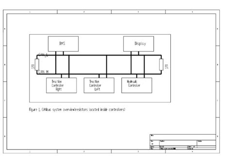 1 Canbus System Overview Model Pdf
