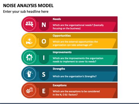 Noise Analysis Model PowerPoint and Google Slides Template - PPT Slides