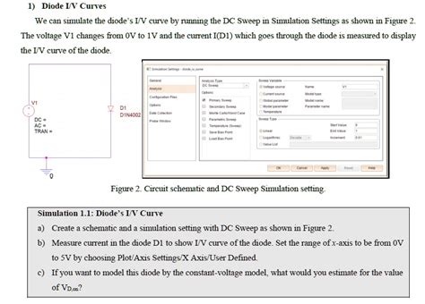SOLVED Using OrCAD Diode I V Curves We Can Simulate The Diode S I V Curve By Running The DC