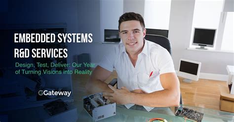 🚀 celebrating the anniversary of our embedded systems randd service