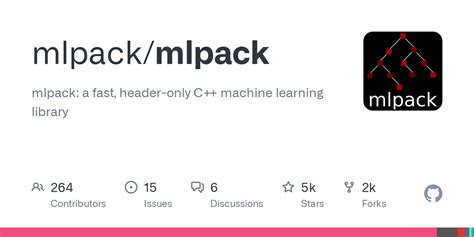 Github Mlpack Mlpack Mlpack A Fast Header Only C Machine