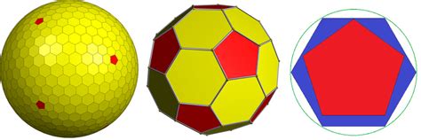 Left Example Of A Large Goldberg Polyhedron Gp V 5 5 [10] Center