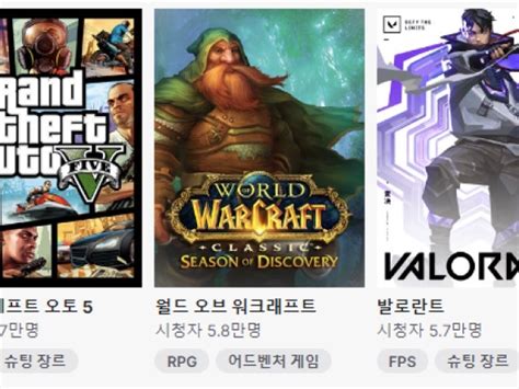 넥슨 신작 더 파이널스 근황 유머 게시판