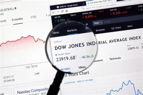 Key Difference Of Dow Jones Vs Nasdaq Vs Sandp 500