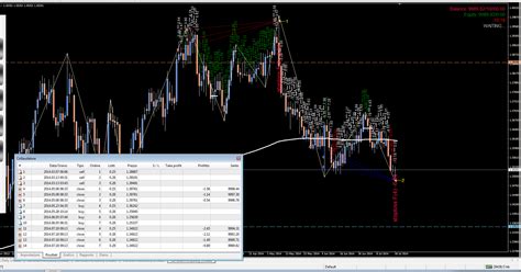 Backtesting Same Operations Different Outputs Real Account Mql4