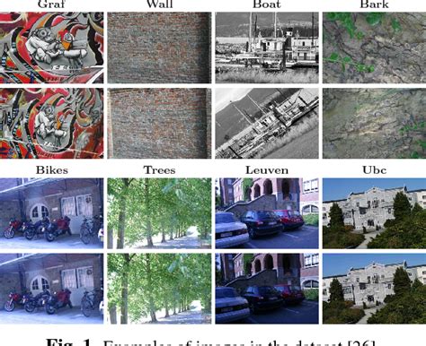 Figure 1 From Robust Image Matching Via Feature Guided Gaussian Mixture Model Semantic Scholar