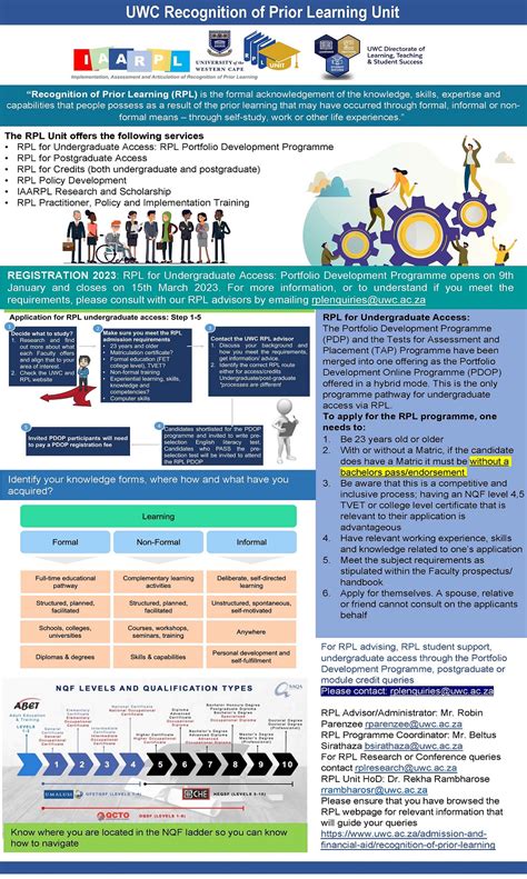 Recognition Of Prior Learning Uwc