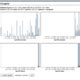 Install Use Darkstat Web Based Linux Network Traffic Analyzer